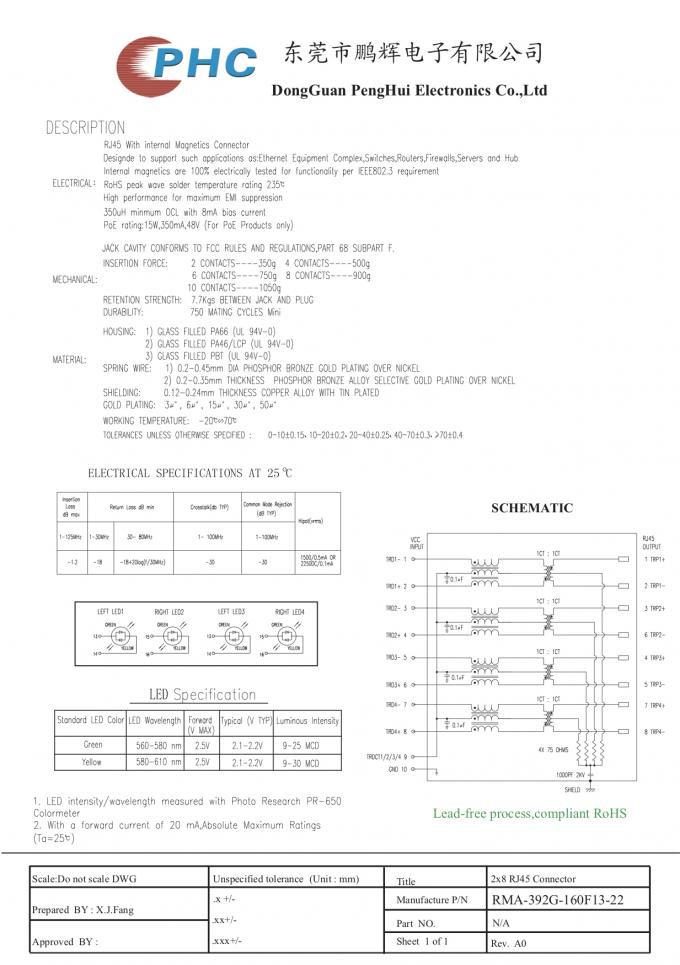 Shield Multi Port Connector , 2X8 Port RJ45 Connector With 1000 Base ...