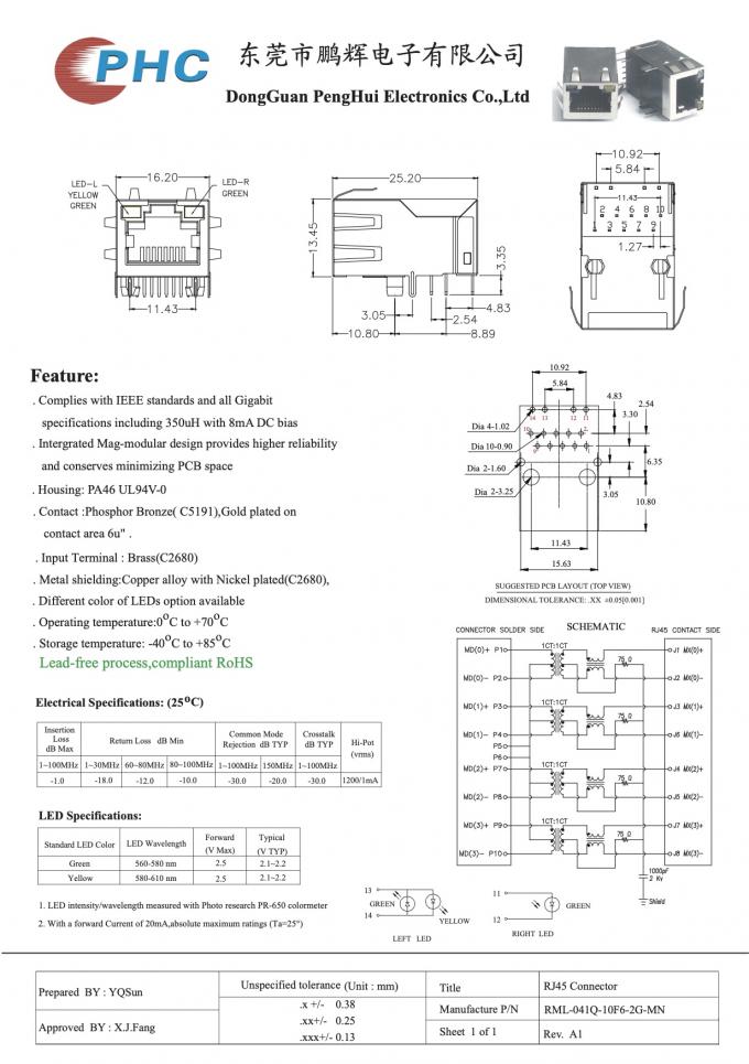 Female RJ45 Modular Jack Connector With 10/100/1000 Base -T Transformers Yellow / Green LED And ...