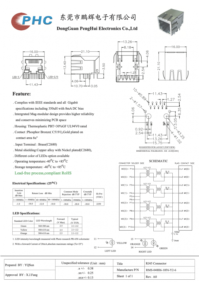 RoHS 1 Port RJ45 Connector