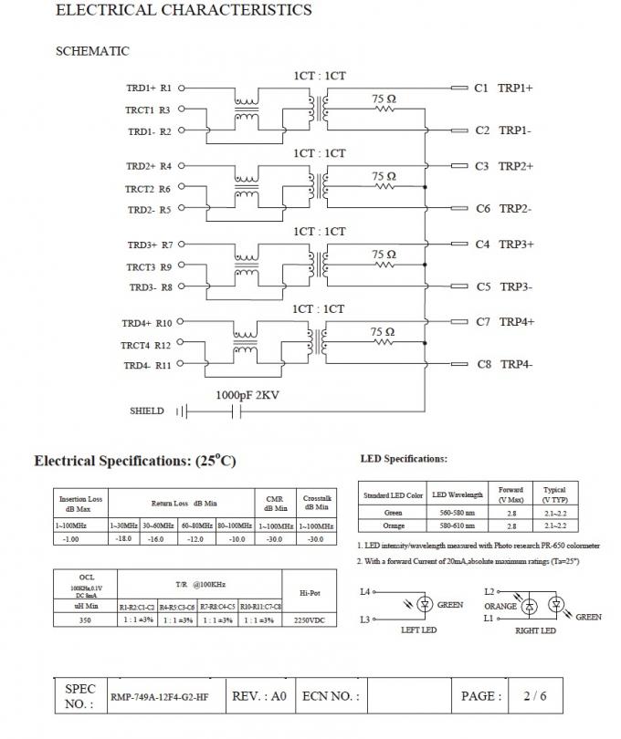 1x1 1000Base-T Magnetic POE RJ45 Foxconn Connector